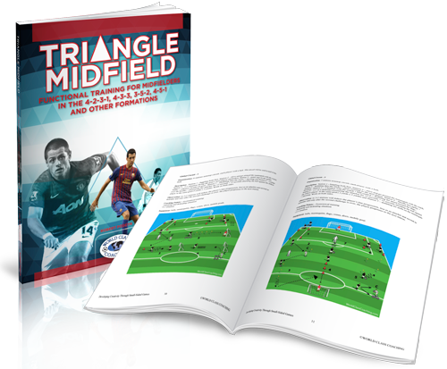 Triangle Midfield - Coaching Soccer Tactics